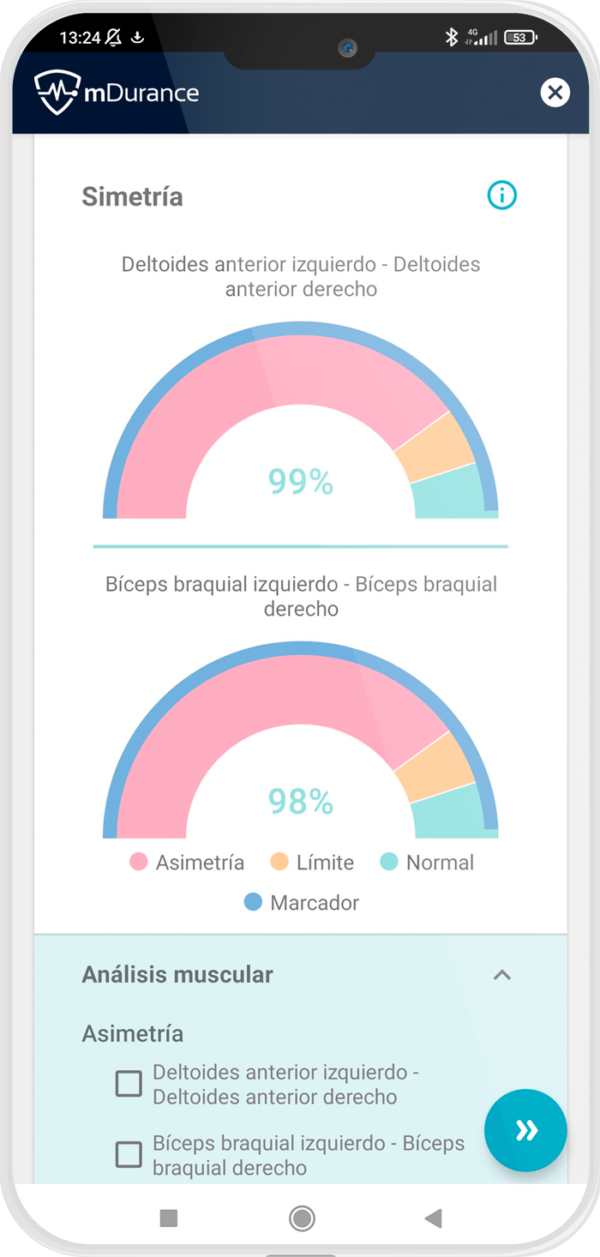 Muscle asymmetries | mDurance